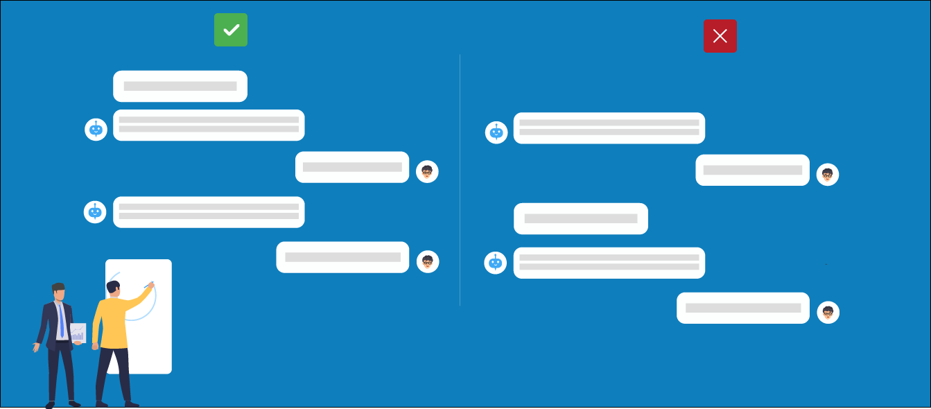 Testing your bot workflows with Chatgen - ChatGen