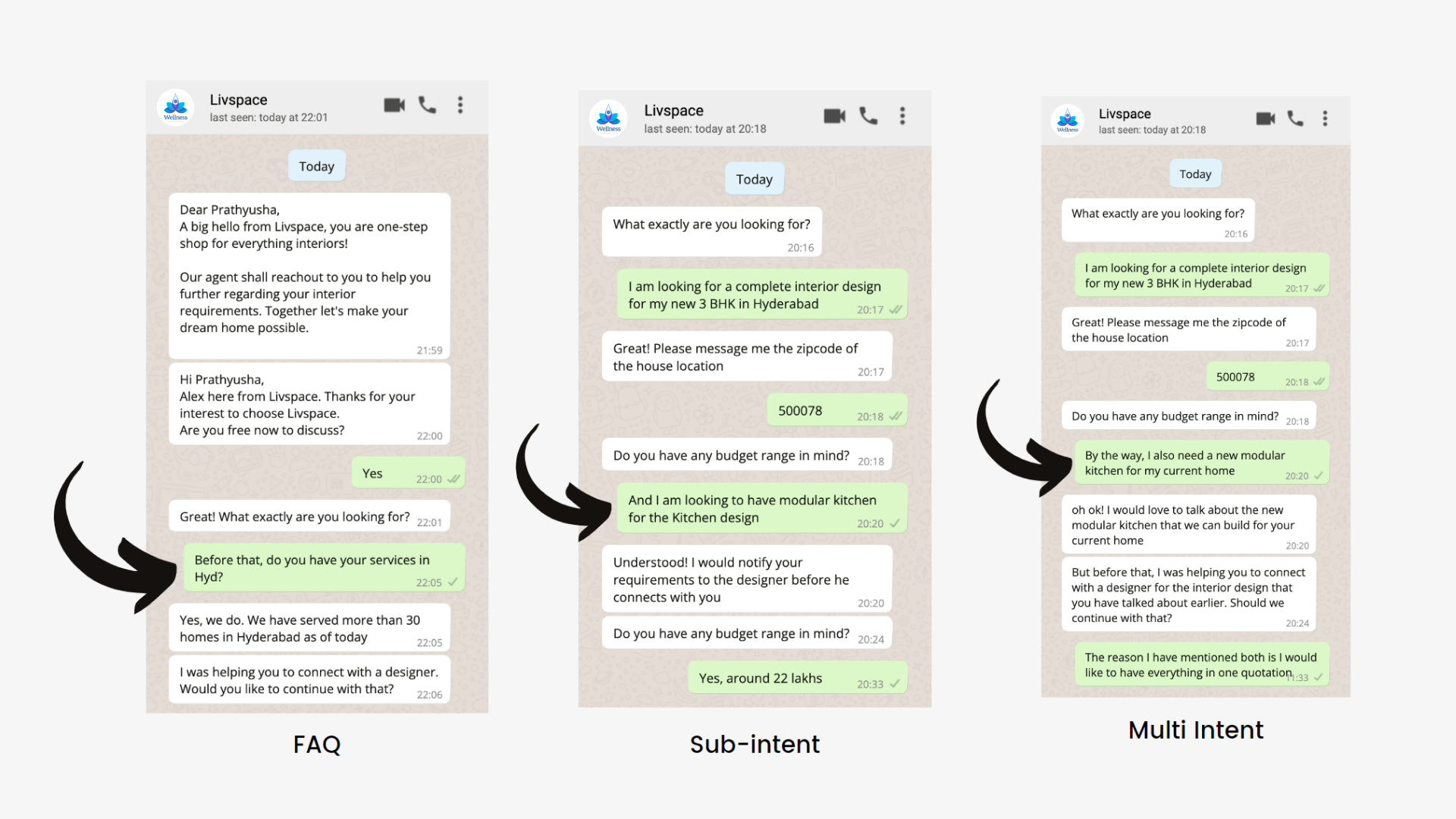 Chatgen.ai vs Wati.io - ChatGen