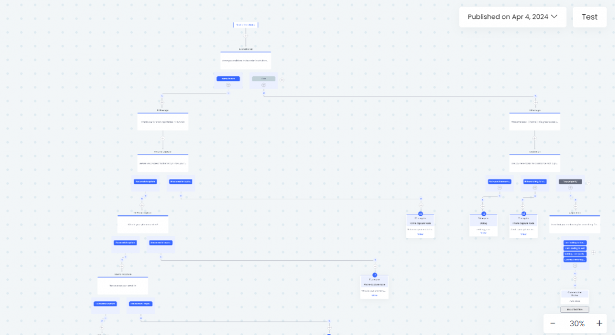 Ultimate Guide: Building a Gen AI Chatbot for Your Website (Step-by ...