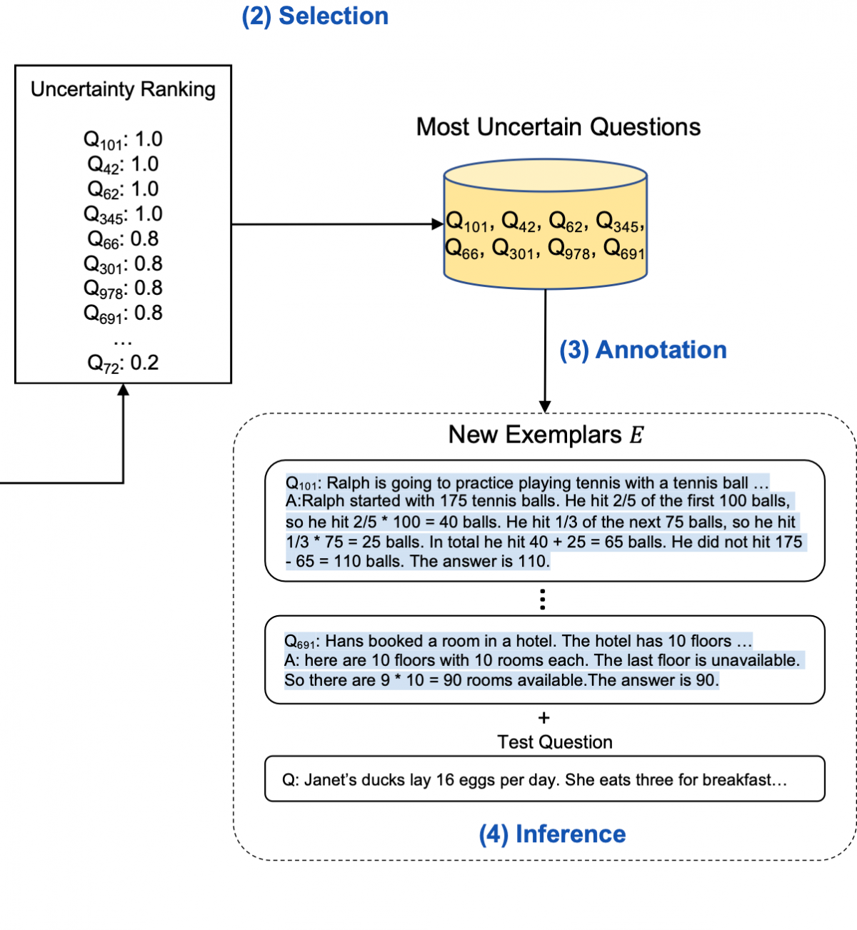 Best Prompt Engineering Techniques Part 3 - ChatGen